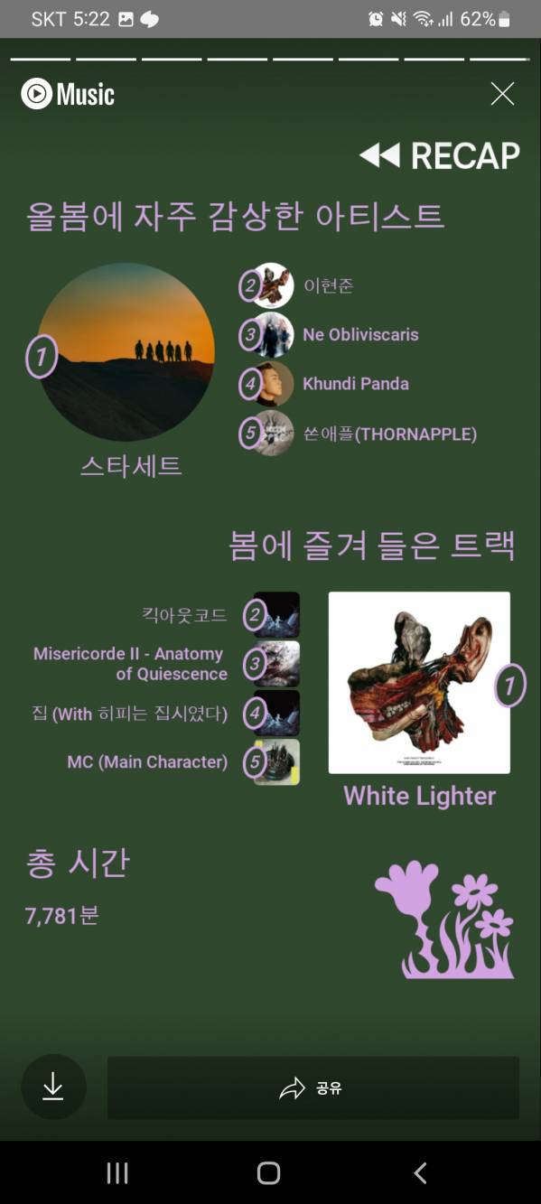 유튜브 뮤직 recap 스토리 버그 고쳐서 봤습니다 - 국내 게시판 - 힙합엘이 | HIPHOPLE.com