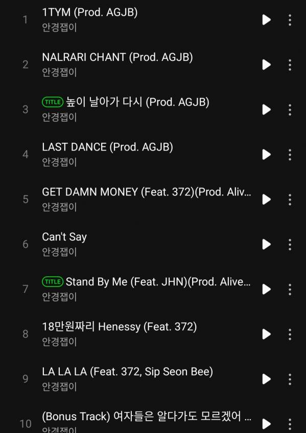 안경잽이 - 정규 앨범 [Love, Gold, Bitch, Time] 발매. - 국내 힙합 - 힙합엘이 | HIPHOPLE.com