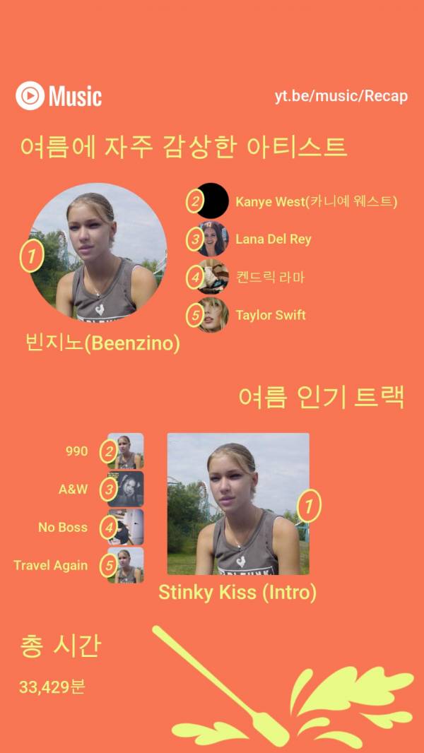 8월 한달간 감상한 앨범과 영화들(+유튜브뮤직 여름리캡) - 국외 게시판 - 힙합엘이 | HIPHOPLE.com